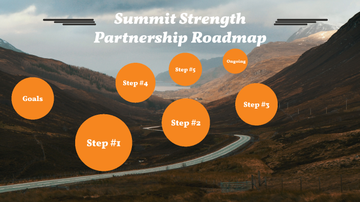 Summit Strength Partnership by Rowan Smith on Prezi