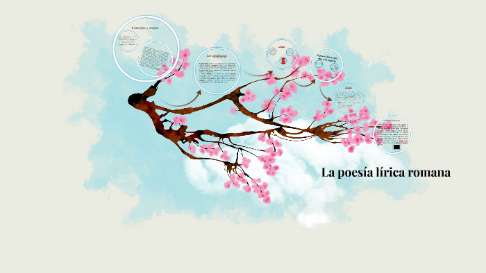 La poesía lírica en Roma by Bego Camacho on Prezi