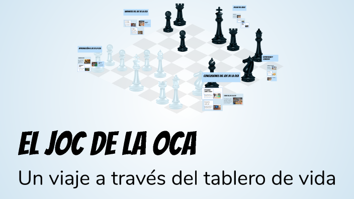 El joc de la oca by Jana Sanz on Prezi