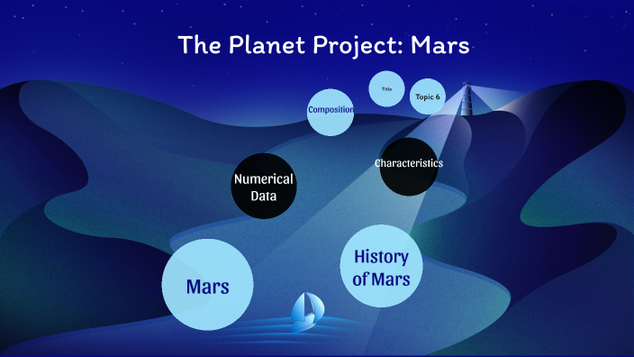 The Planet Project: Mars by Carolyn Santos on Prezi