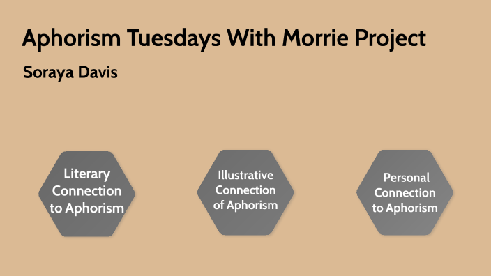 Aphorism Project Soraya by SORAYA DAVIS on Prezi