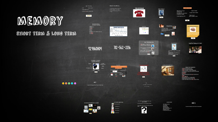 memory by Seth Endicott on Prezi