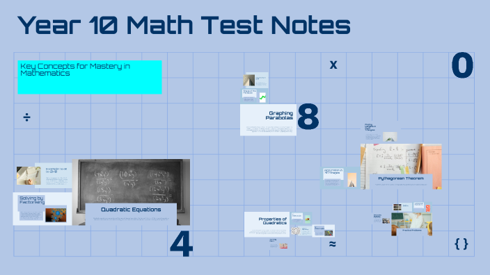 Year 10 Math Test Notes by Savannah Randles on Prezi