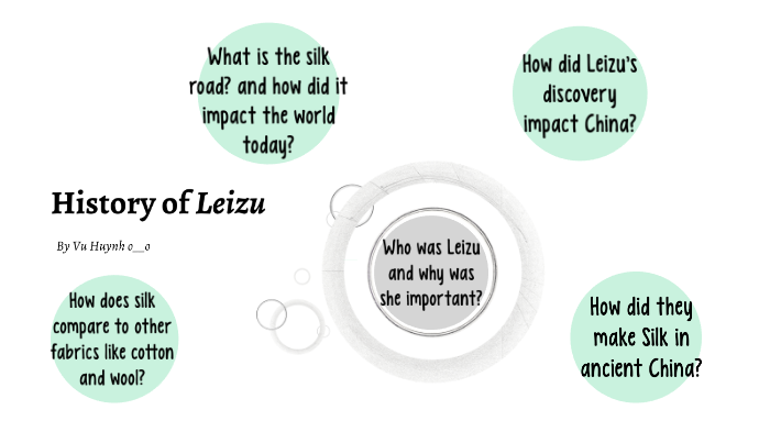 History of Leizu by Vu Huynh on Prezi