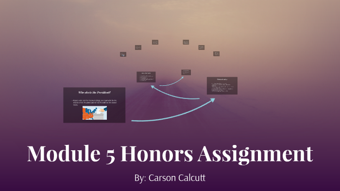 Module 5 Honors Assignment by Carson Calcutt on Prezi
