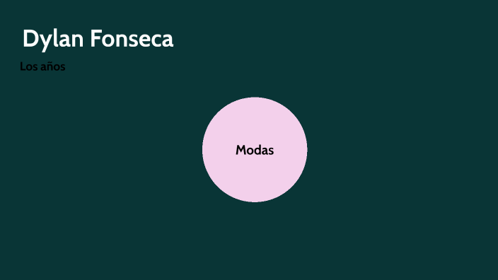 Dylan Fonseca by Dylan Fonseca on Prezi
