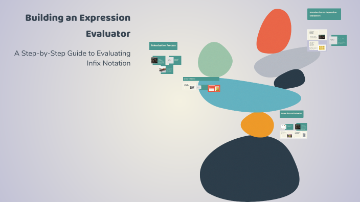 Building an Expression Evaluator by EMNA BEN ALI on Prezi
