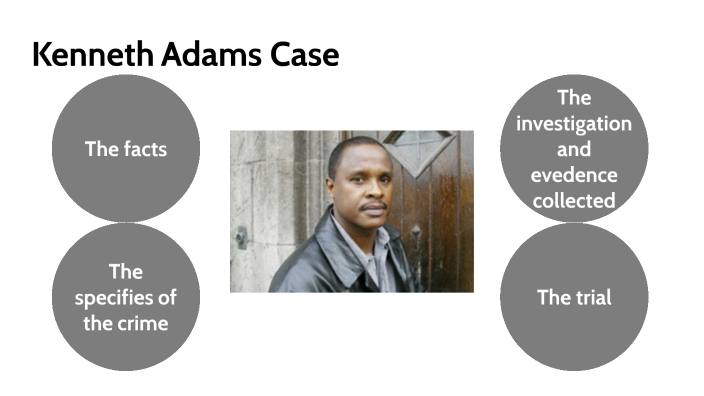 Kenneth Adams by GAVIN HAVEL on Prezi