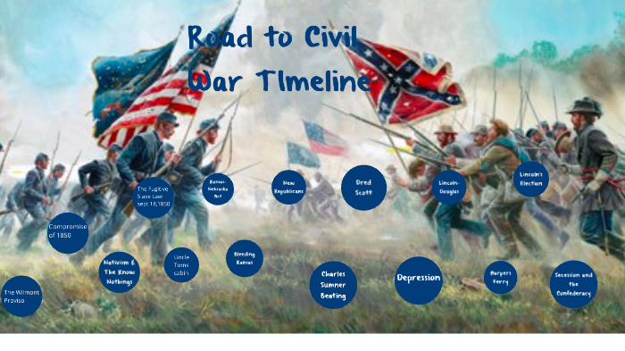 Road to Civil War Timeline by Andrew Graff on Prezi