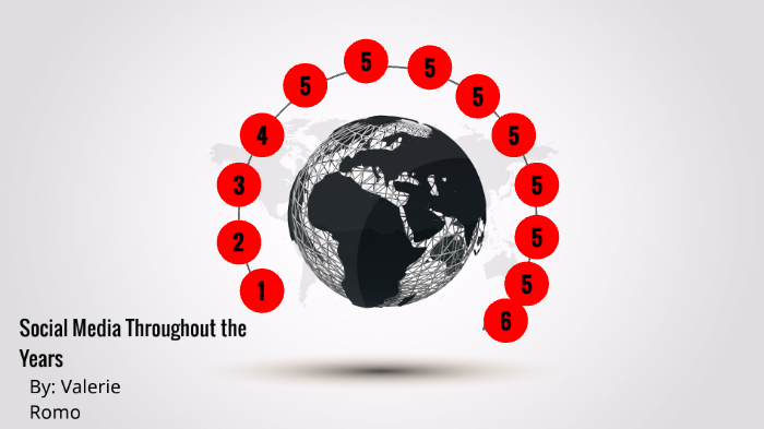 Social Media Through the Years by Valerie Romo on Prezi