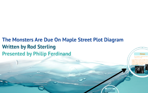 The Monsters Are Due on Maple Street Plot Diagram by Philip Ferdinand ...