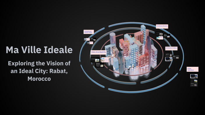 Ma Ville Ideale by Delilah Oum on Prezi