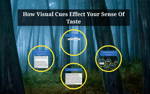 How Visual Cues Effect Your Sense Of Taste by Miranda Lape on Prezi