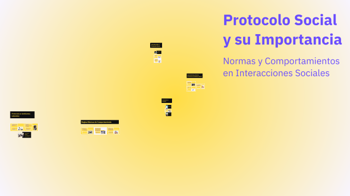 Protocolo Social y su Importancia by Daniela Soto on Prezi