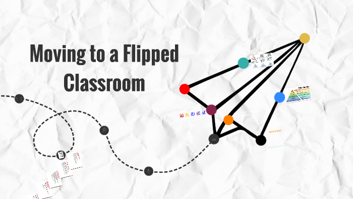 Moving to a flipped classroom by Kayleigh Abbott on Prezi