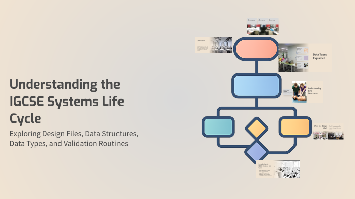 Understanding the IGCSE Systems Life Cycle by Akhil Senapathy on Prezi