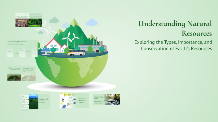 Understanding Natural Resources by Hasini Gundaveni on Prezi