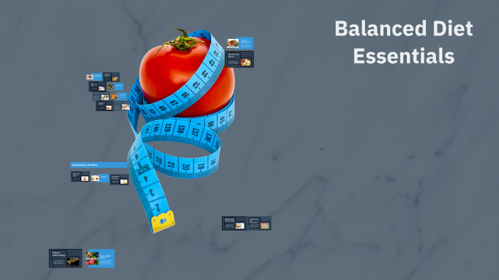 Balanced Diet Essentials by Fe Nga on Prezi