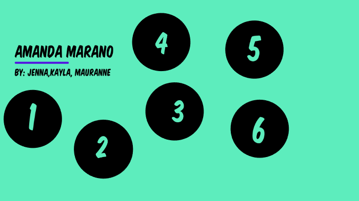 What gives life meaning? Amanda Marano by kayla demodna on Prezi