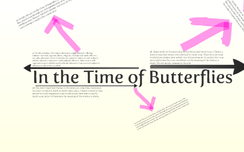 In the Time of Butterflies written by Julia Alvarez by Cayce Tirey on Prezi