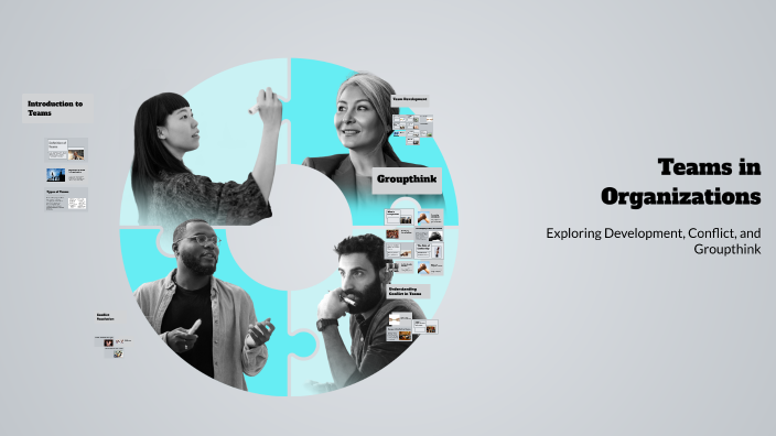 Teams in Organizations by on Prezi