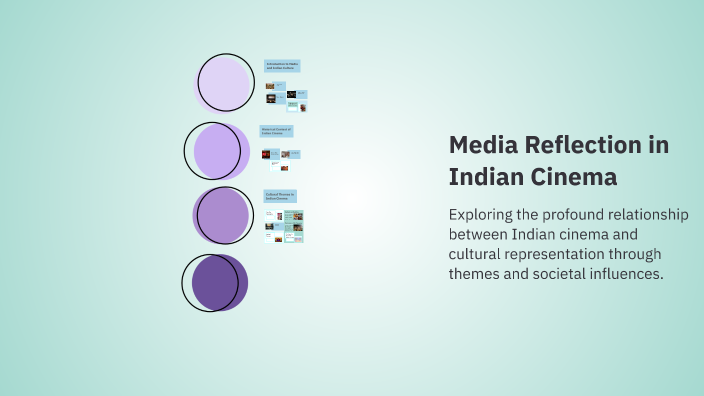 Media Reflection in Indian Cinema by aryan khot on Prezi