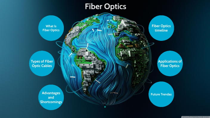 Fiber optics by youssef hass on Prezi