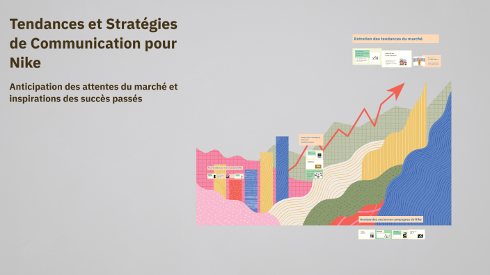 Tendances et Stratégies de Communication pour Nike by dydy bd on Prezi