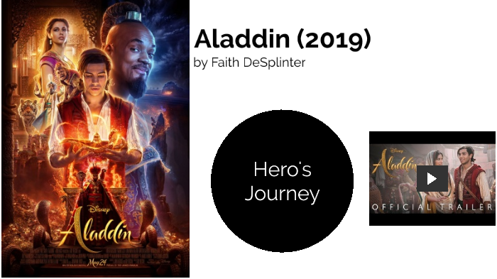 Aladdin by Faith DeSplinter on Prezi