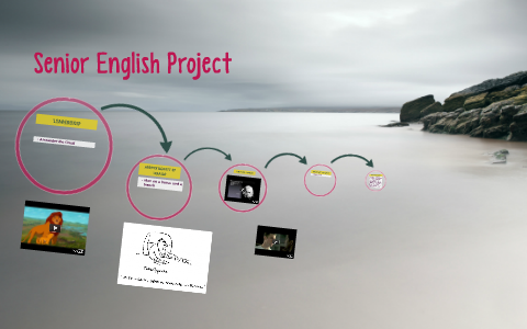 Senior English Project by Sara Head on Prezi