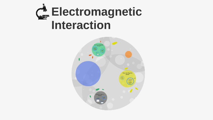 Electromagnetic Interaction by Montana Applegate on Prezi
