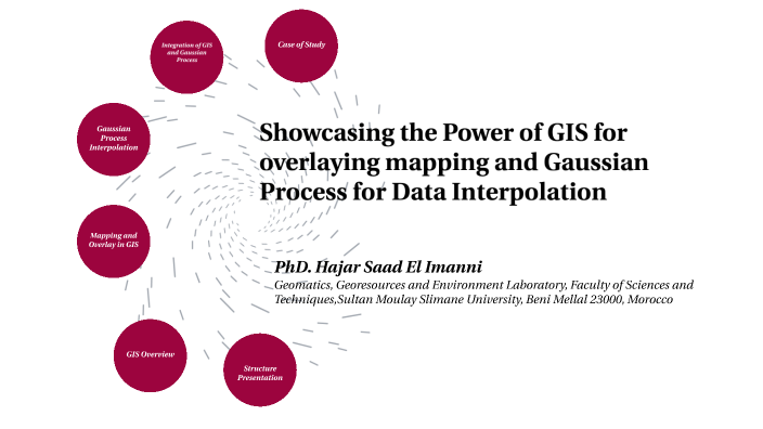 Showcasing the Power of GIS for overlaying mapping and Gaussian Process ...