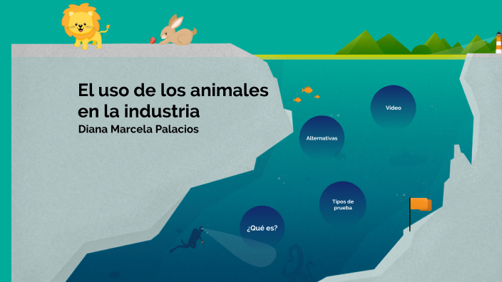 Uso de animales en la cosmética by daniel casallas on Prezi