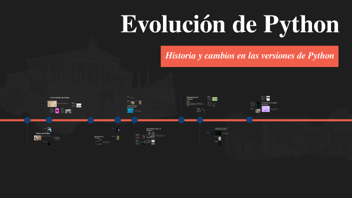 Evolución de Python by alejandro estrada on Prezi