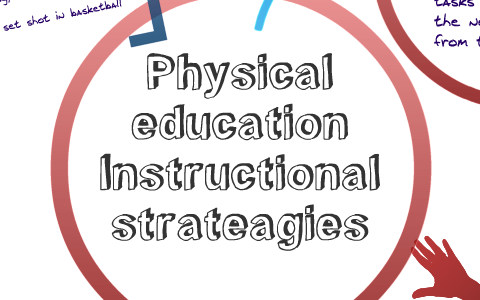 Instructional Strategies for Physical Education by Ronnell Heard on Prezi