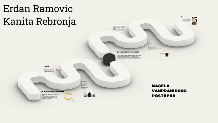 Pranic Healing Process by ERDAN RAMOVIC on Prezi