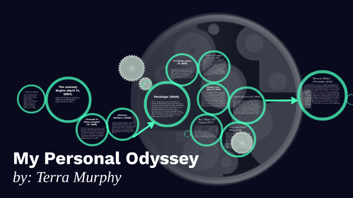 My Personal Odyssey by Terra Murphy on Prezi
