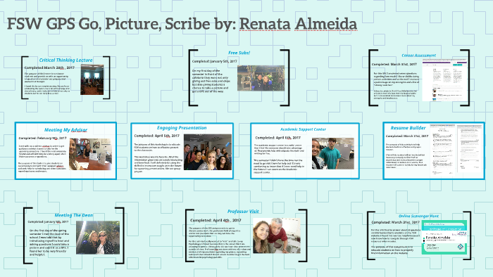 FSW GPS (Go, Picture, Scribe) by Renata Almeida