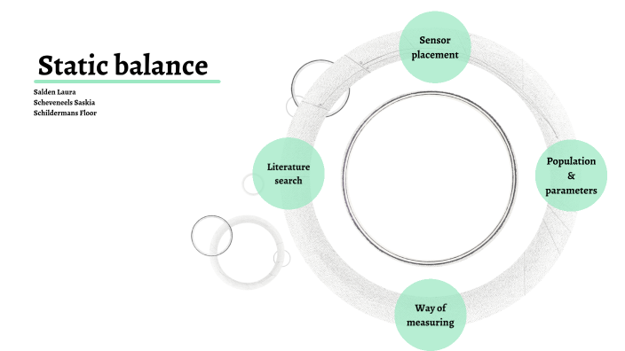 Static balance by Floor Schildermans on Prezi