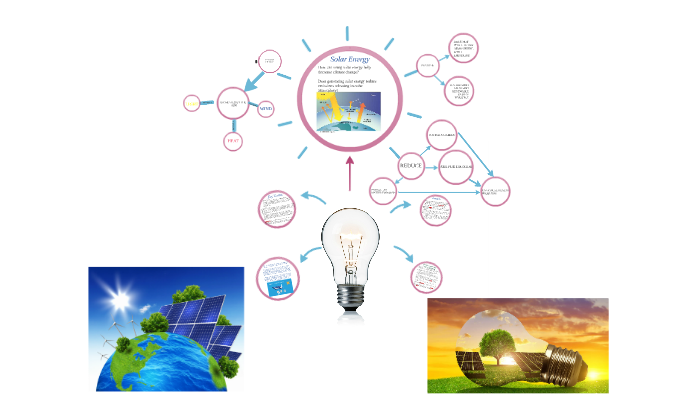 Solar Energy by kalen thomas on Prezi