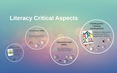 Literacy Critical Aspects by Tamara Pollock on Prezi