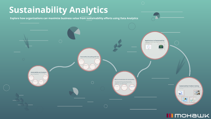 Sustainability Analytics [FULL] by Andreas Maniatis on Prezi