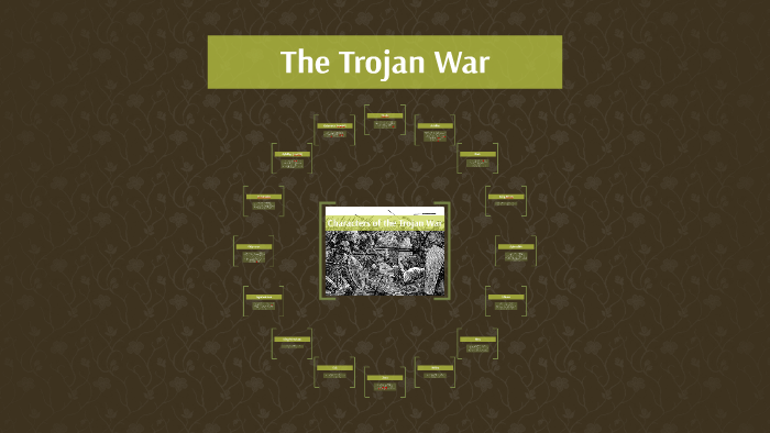 Characters from the Trojan War by Sanjana Thota on Prezi