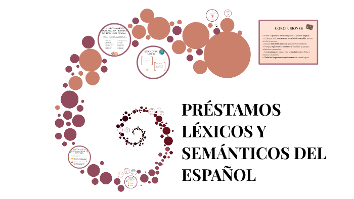 PRÉSTAMOS LÉXICOS Y SEMÁNTICOS DEL ESPAÑOL by Andrea Argilés on Prezi