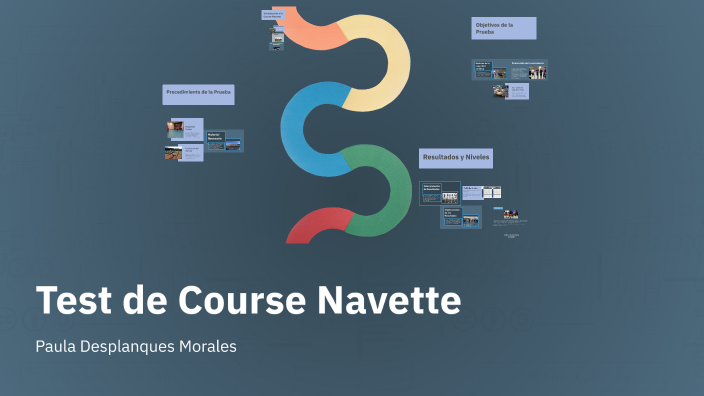 Test de Course Navette by paula desplanques on Prezi