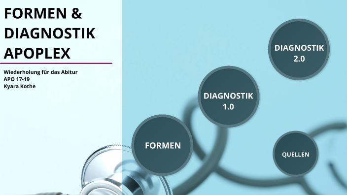 Formen und Diagnostik Apoplex by Kyara Kothe on Prezi