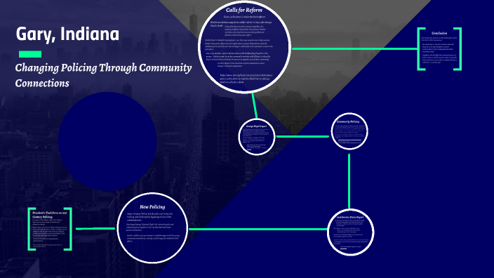 Police Reform Infographic by Abby Reynolds on Prezi