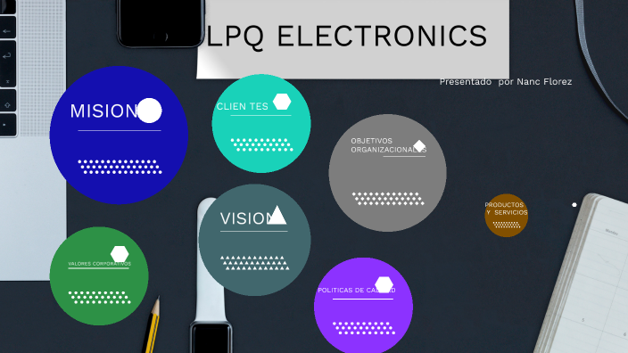 Caso LPQ Electronics by Nancy Esperanza Florez Lozada on Prezi