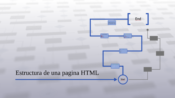 Estructura de una pagina HTML by Juan esteban Palacio garcia on Prezi