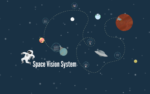 Space Vision System by Zeynep Kuyumcu on Prezi